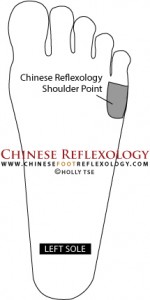 How to Use Reflexology to Relieve Shoulder Pain and Tension