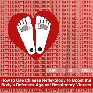 How to Use the Lung Reflexology Point to Boost Your Body’s Defenses ...